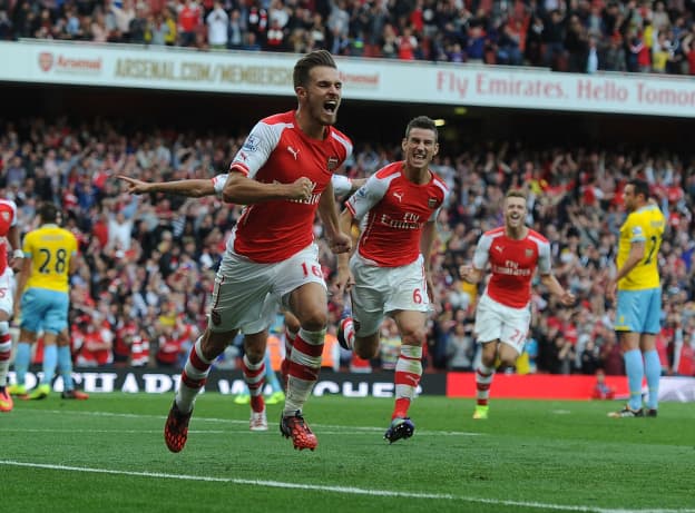In focus: Arsenal