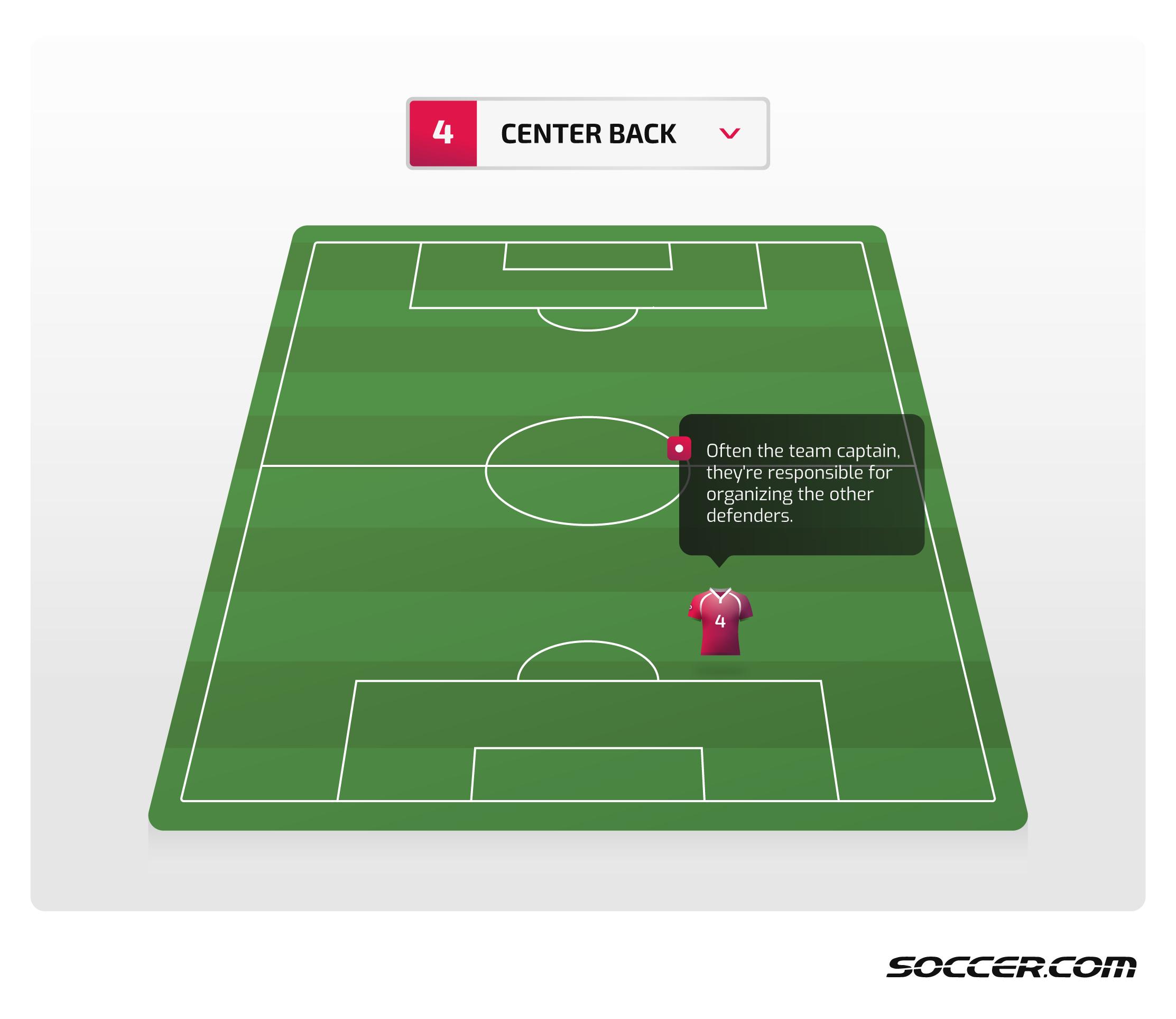 soccer team layout