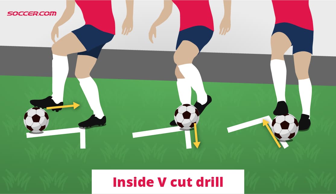soccer sharpness drills