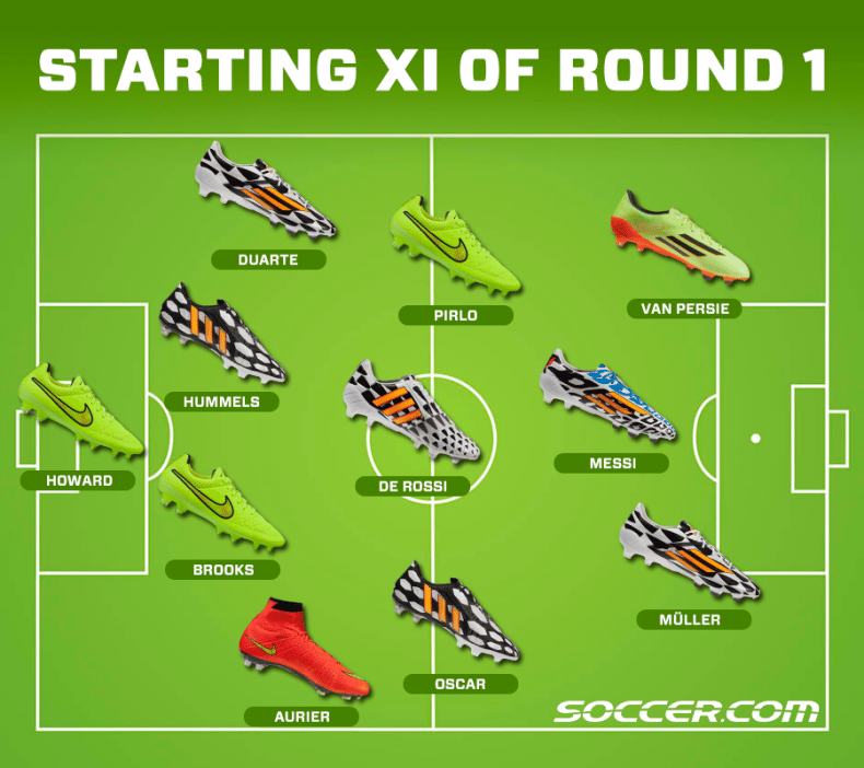 SOCCER.COM’s Starting XI of Round One in Brazil