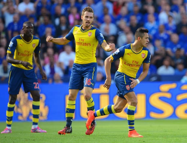 In focus: Arsenal