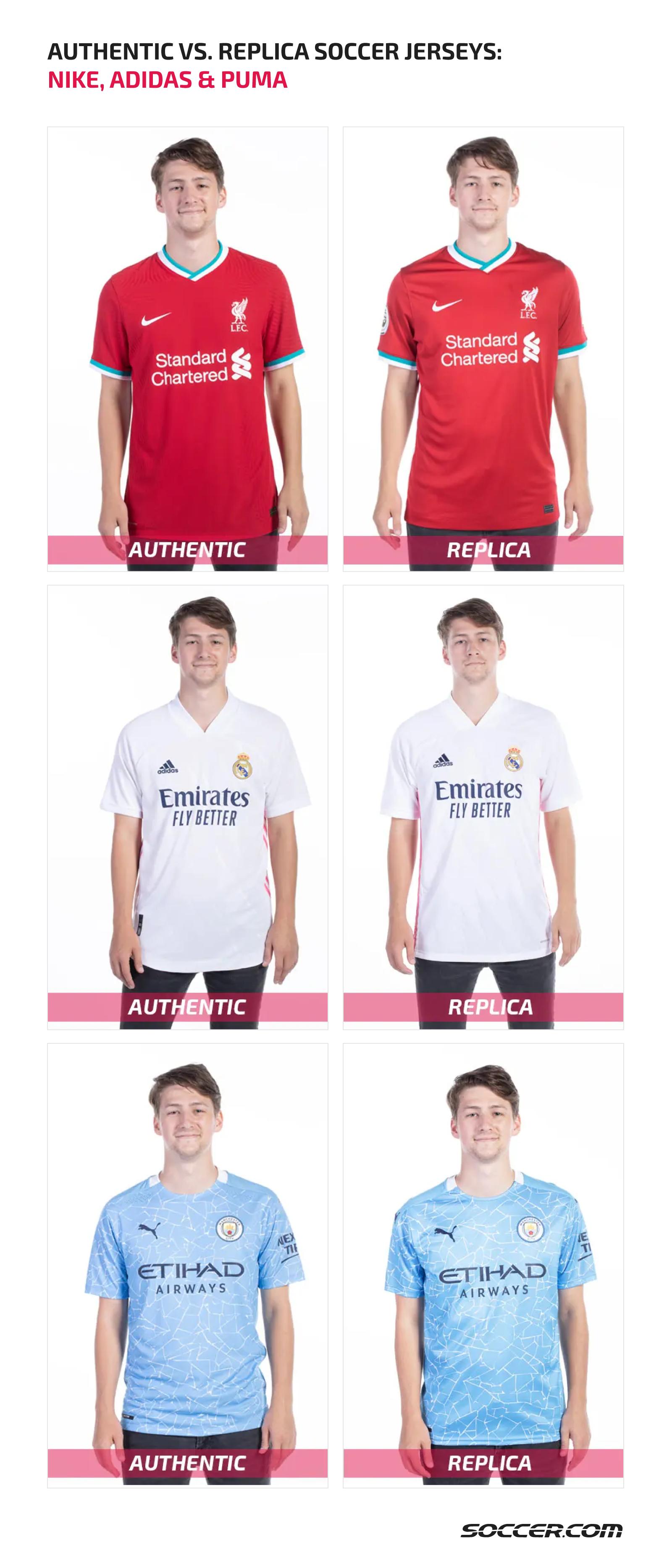 difference between replica and original