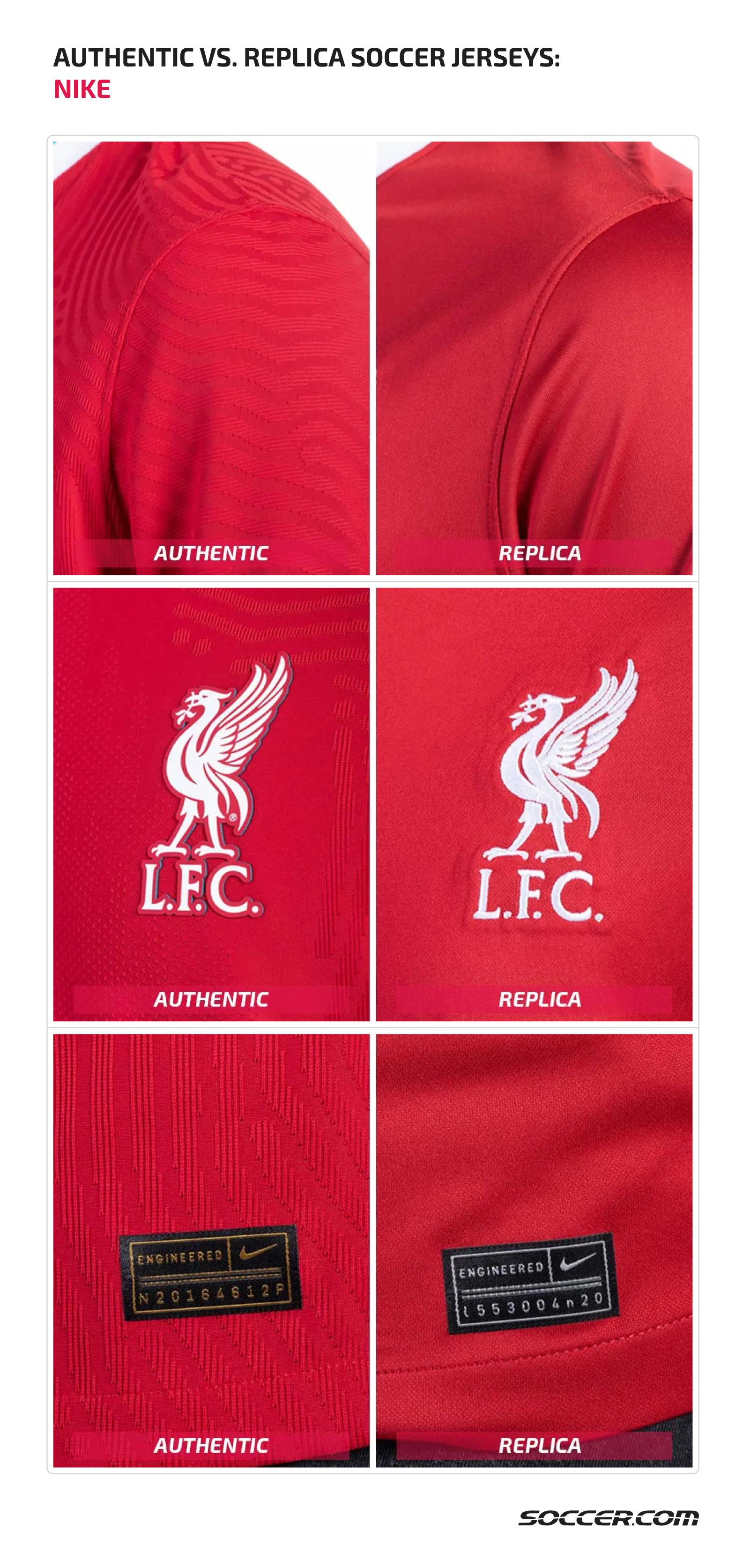 difference between replica and original