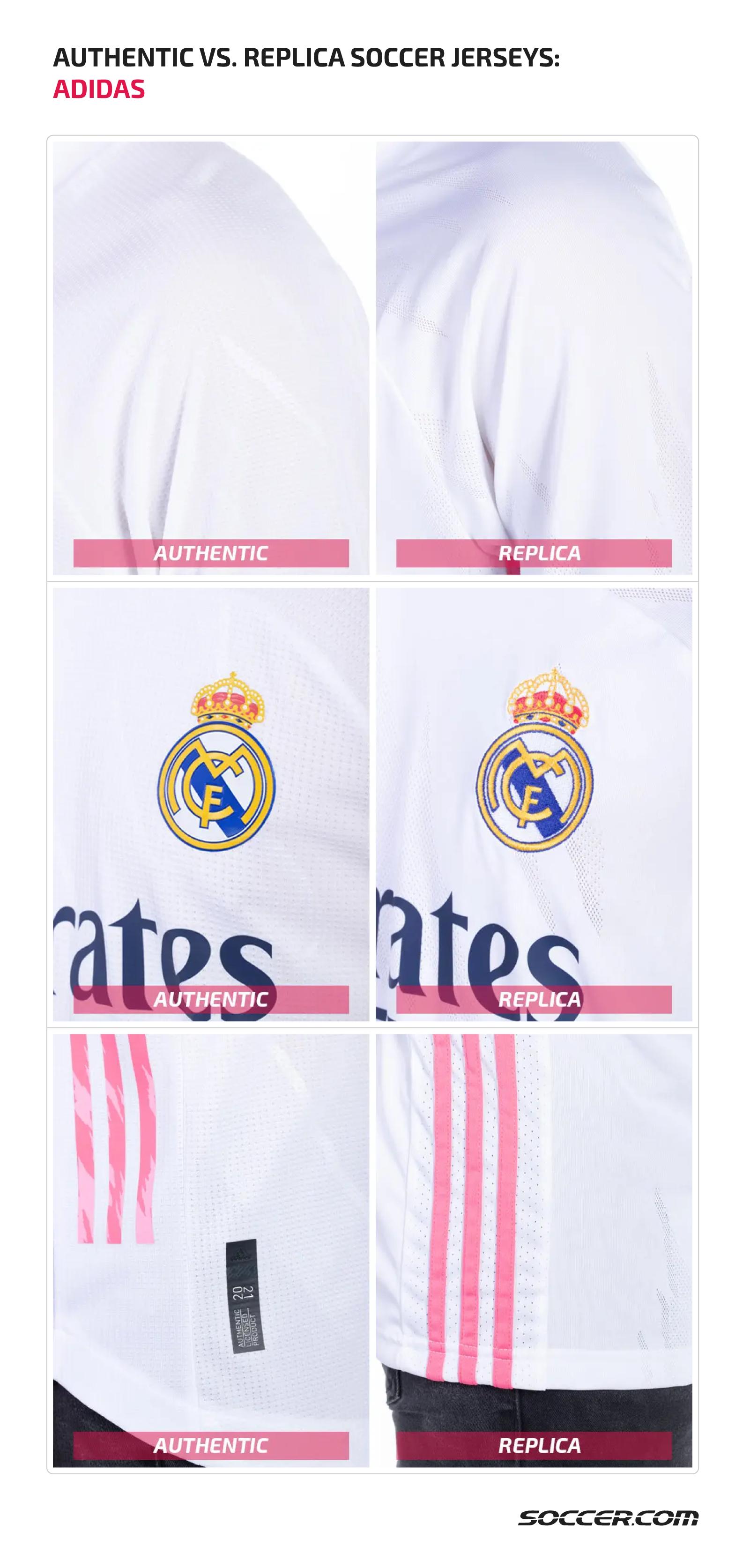 difference between replica and original