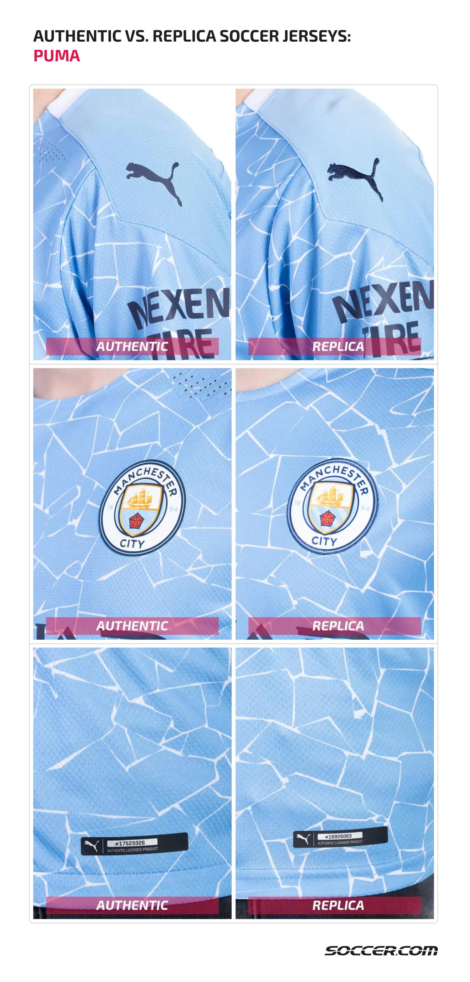 difference between replica and original