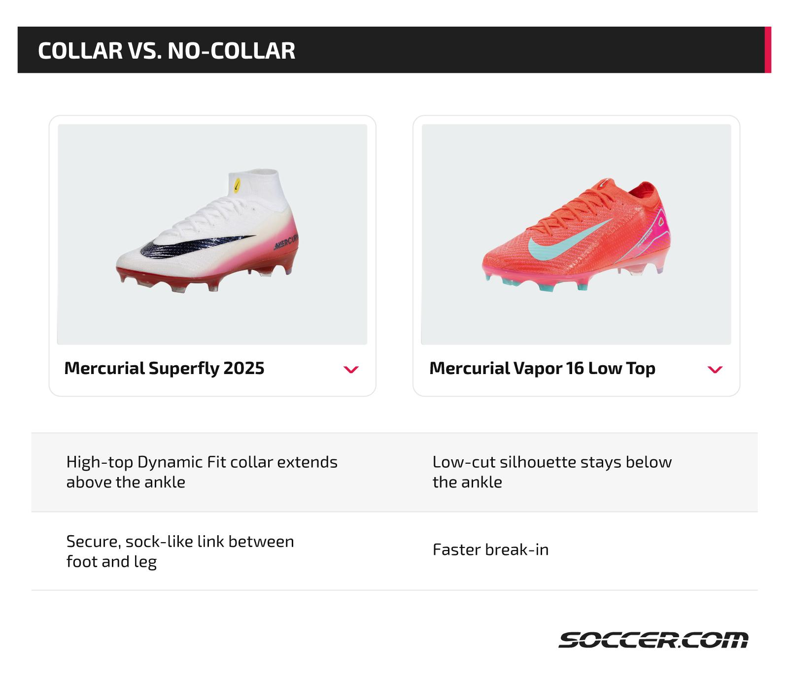 difference between nike cleats