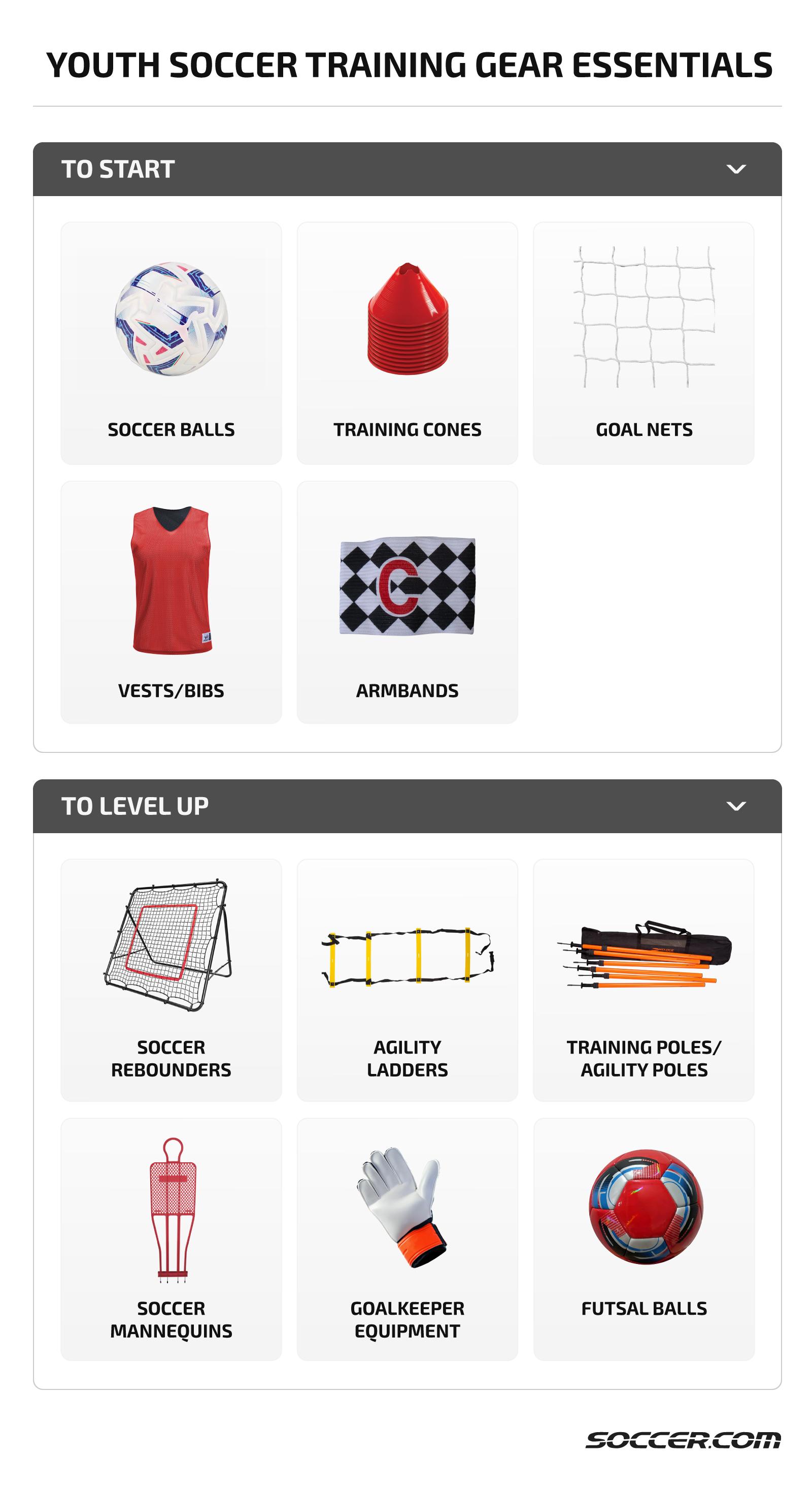 what are the equipment needed for soccer